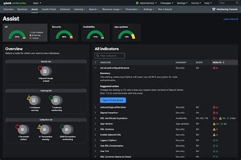 Improve Your Security Posture In Splunk Enterprise Splunk Community