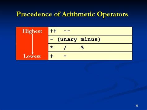 Chapter 3 The Basic Data Types C C Programming