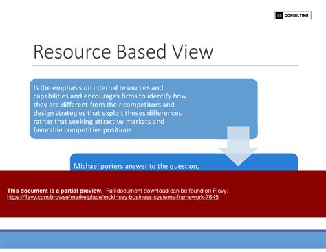 Mckinsey Business Systems Framework Ppt Slide Deck