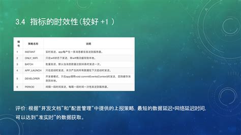 获奖作品｜数据运营引擎：腾讯移动分析mta平台综合评测 人人都是产品经理