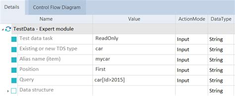 Test Data Service Query Expressions