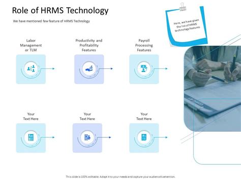 Organization Manpower Management Technology Role Of HRMS Technology Ppt Gal