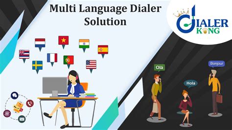 Multi Language Dialer Solutions BentaMan