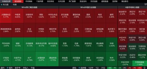 分红维度解读“国九条”：446家公司或被st，可能是投资“红马股”最好的时代！财富号东方财富网