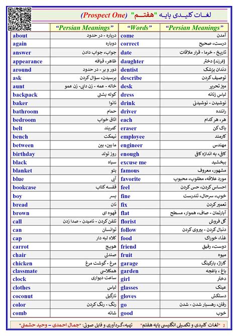 Pdf لغات و کلمات زبان انگلیسی هفتم با معنی فارسی و تلفظ درس ۱ تا ۸