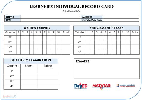Learning Resources For Nlc Free Download Deped Click