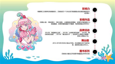 巴拉巴拉小魔仙 偶猴ip爆品智造局