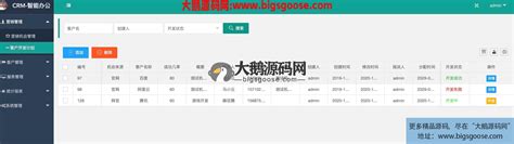 基于springboo的客户关系管理系统crm大鹅源码网