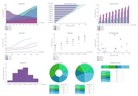 Business Intelligence Dashboard Solution Design Elements — Business