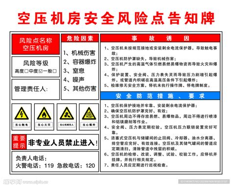 安全风险点告知牌设计图 广告设计 广告设计 设计图库 昵图网
