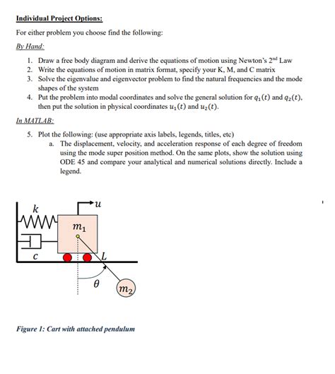 Individual Project Options For Either Problem You Choose Find The Following By Hand 1 Draw A