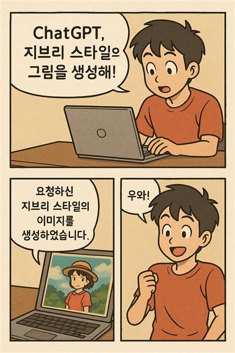 챗 Gpt 지브리 스타일 이미지 만들기 프롬프트 까지 총정리
