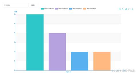 2025推荐选题基于j2ee的高校教研管理平台系统的研发与实现基于j2ee框架的高校教学辅助平台的设计和实现新 Csdn博客 2025推荐选题基于j2ee的高校教研管理平台系统的研发与实现基于j2ee框架的高校教学辅助平台的设计和实现新 Csdn博客