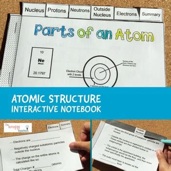 Atomic Structure Interactive Notebook By The Learning Hypothesis Store