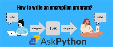 How To Write An Encryption Program In Python Askpython