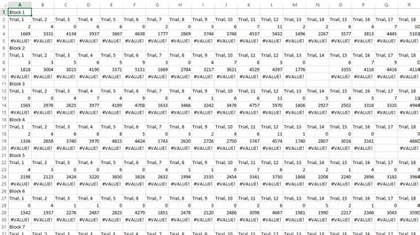 Excel Averageif Function Results In Value Stack Overflow