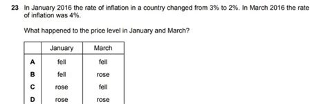 Hey Econ People Why On Earth Does The Ms Say This Is D Rigcse