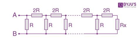 I E Irodov Solutions On Electric Current