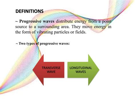Progressive Wave PPTX