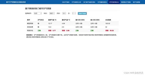 Python基于天气预测的生活规划系统的设计与实现基于网络爬虫的城市天气服务系统设计与实现 Csdn博客