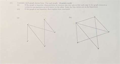 Solved Consider Each Graph Shown Here For Each Graph Chegg