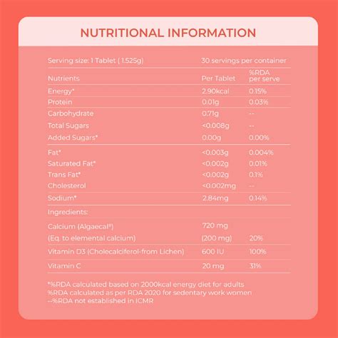 Buy Rawrx Plant Based Calcium Tablets With Vitamin C And D3 30 Tablets