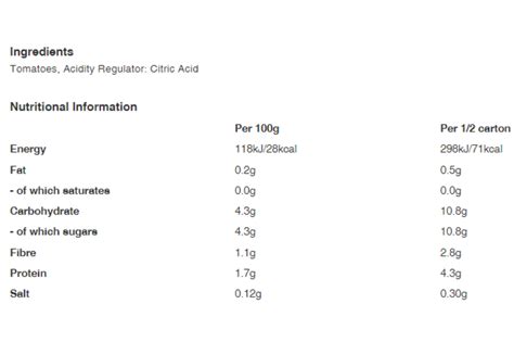 Box Of Napolina Tomato Passata 12 X 500g Best Before Its Gone Ltd