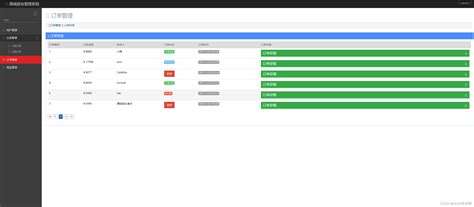 Java项目springboot在线商城管理系统java商城后台管理系统商场管理功能文档 Csdn博客