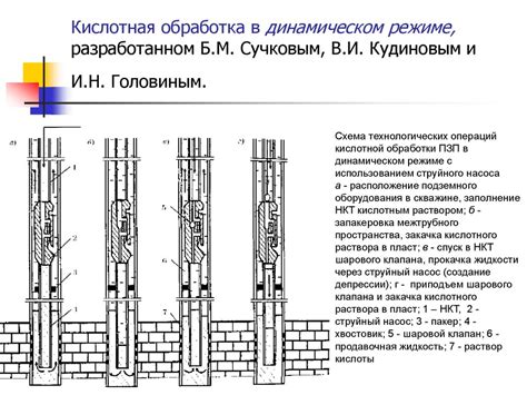 Кислотные обработки презентация онлайн