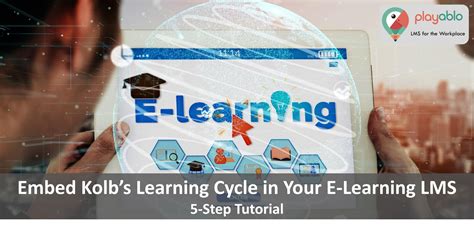 E Learning Lms And Kolbs 4 Stage Learning Cycle Powerful Guide To