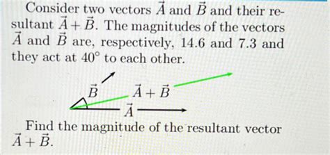 Solved Consider Two Vectors Vec A And Vec B And Their Chegg