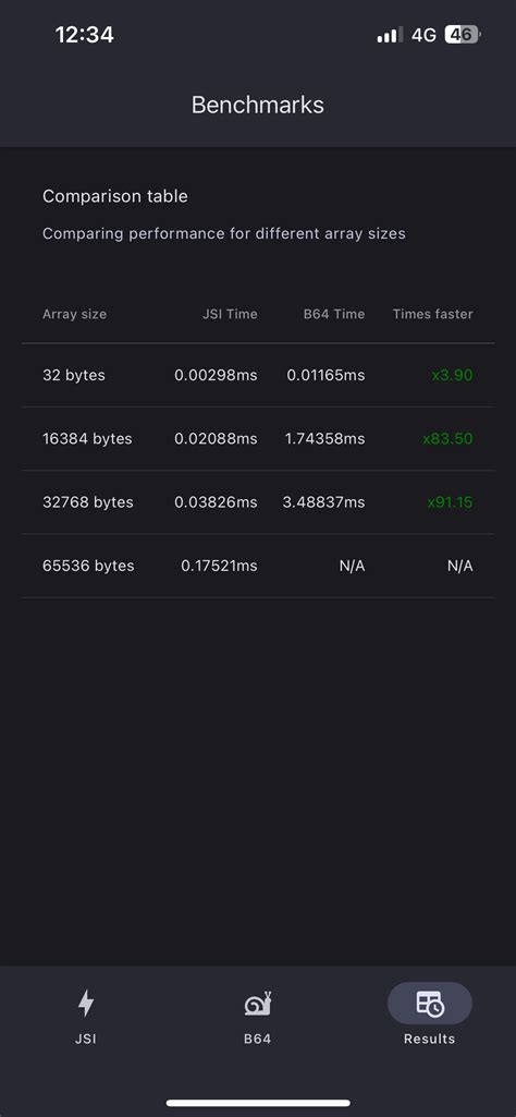 korekoi react native get random values npm