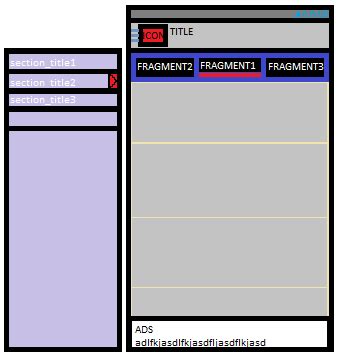 Android How To Open A New Fragment From The Navigation Drawer Stack Overflow