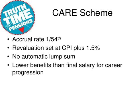 Ppt Nhs Pension Scheme Powerpoint Presentation Free Download Id
