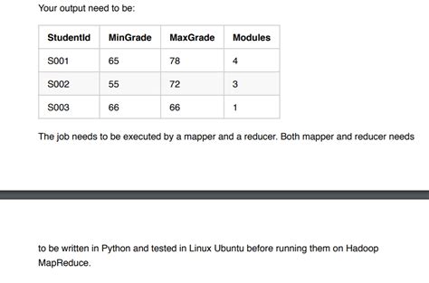 Task 1 Up To 8 Marks Implement One Executable