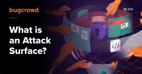 Bugcrowd On Linkedin Cisos It Cybersecurity Security Vulnerabilities Cybersecurity…