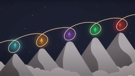 My Quest To Become A Well Rounded Engineer