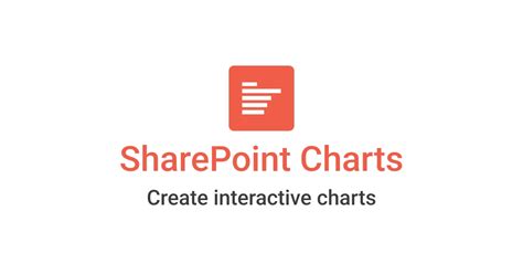 sharepoint charts