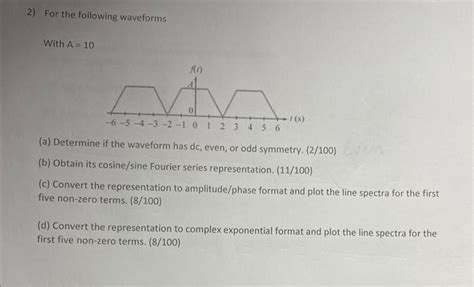 Solved 2 For The Following Waveforms With A10 A