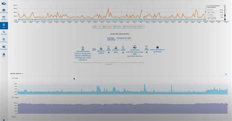 Endpoint Monitoring Zscaler Digital Experience