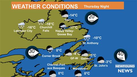 Cloudy Skies For Most Of The Island Tonight