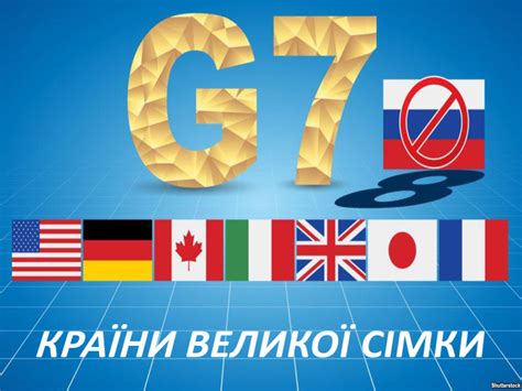 Презентація до виховного заходу Країни Великої сімки
