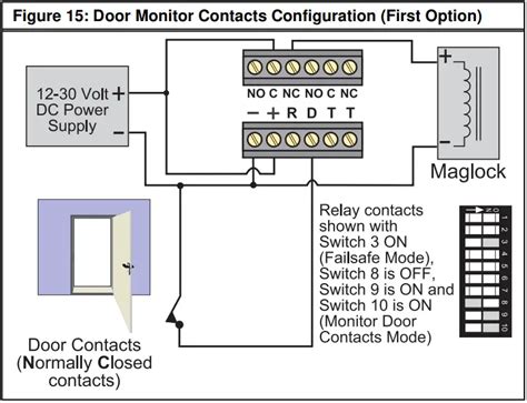 BOSCH DS160 DS161 High Performance Request To Exit Sensors Installation Guide