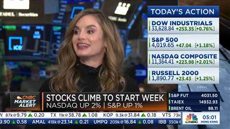 Ny大引け解説 2023 01 24 日経cnbc Online
