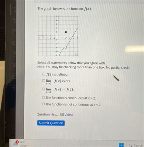 The graph below is the function f(x) graph | StudyX