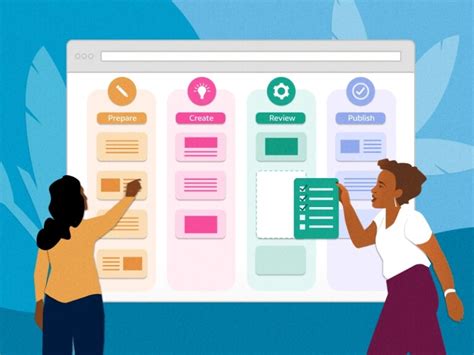 Kanban Là Gì 3 Lợi ích Vượt Trội Của Phương Pháp Kanban