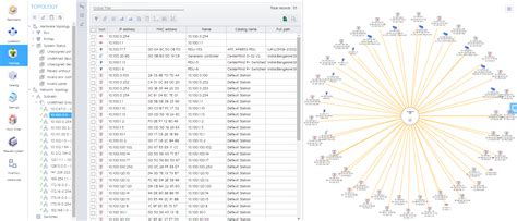 Auto Discovery Network Topology