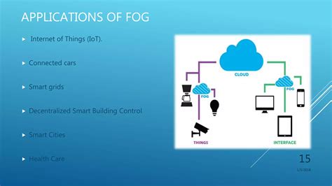 Introduction To Fog Computing Pptx