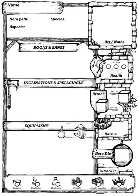 EZD Character Sheet Resumo Atenção Integral a Saúde I Studocu