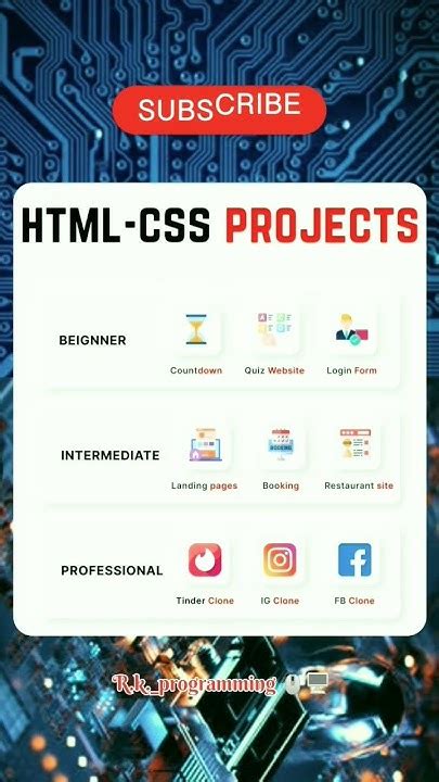 Html Css Projects 🖥️💻 Youtube